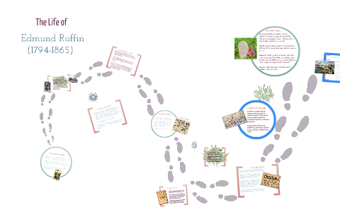 The Life of Edmund Ruffin by Elizabeth Harper on Prezi