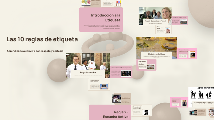 Las 10 reglas de etiqueta by NAHID GUADALUPE CASTRO CORTES on Prezi