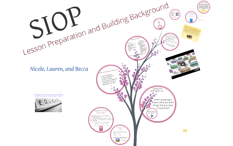 SIOP Lesson Preparation and Building Background by Nicole Thomas on Prezi