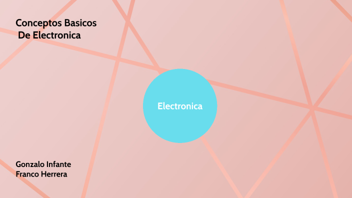 CONCEPTOS BASICOS DE ELECTRONICA by infante on Prezi