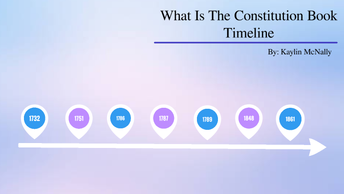 constitution timeline by kaylin mcnally on Prezi