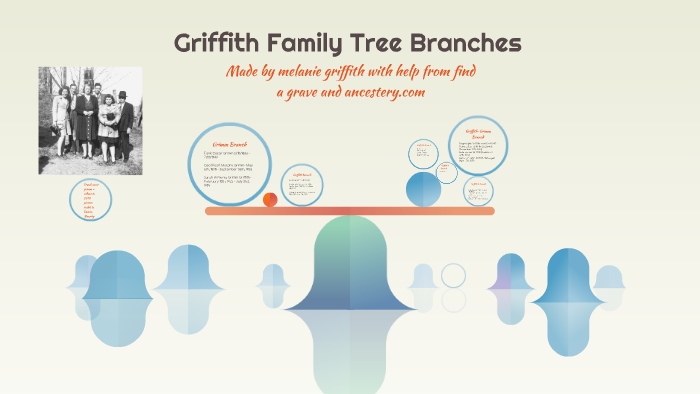 Griffith Family Tree Branches by melanie griffith on Prezi