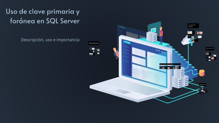Uso de clave primaria y foránea en SQL Server by Nayrobi Suarez on Prezi