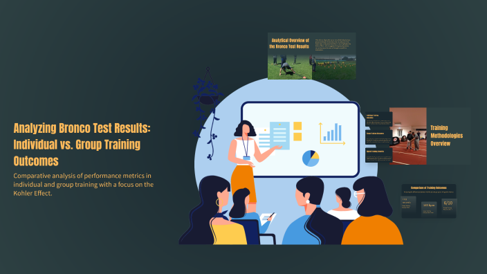 Analyzing Bronco Test Results: Individual vs. Group Training Outcomes ...