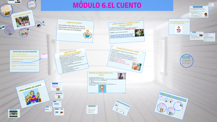 MODULO 6.EL LENGUAJE ORAL Y LOS CUENTOS by Rocio Marchena Hidalgo on Prezi