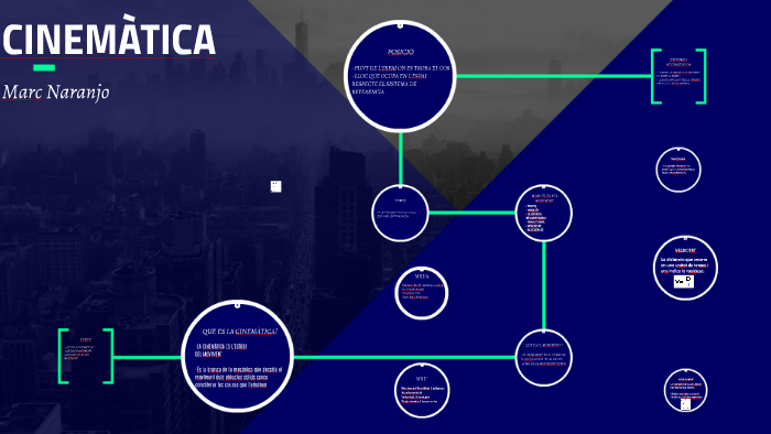 CINEMÀTICA by marc naranjo diaz on Prezi