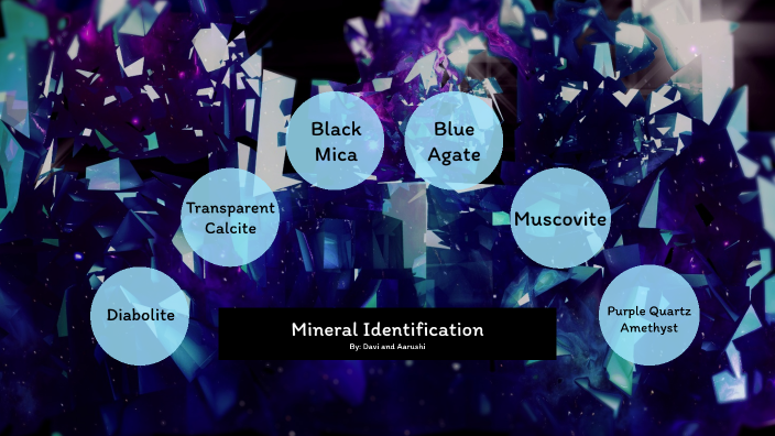 Minerals scavenger hunt by Aarushi Patel on Prezi