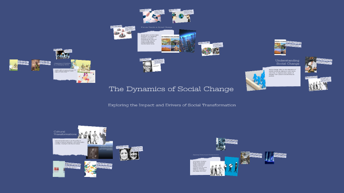 The Dynamics of Social Change by Theresia Tata on Prezi
