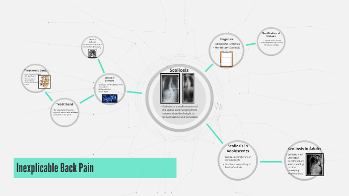 What is Scoliosis? by Javier Zamarripa on Prezi