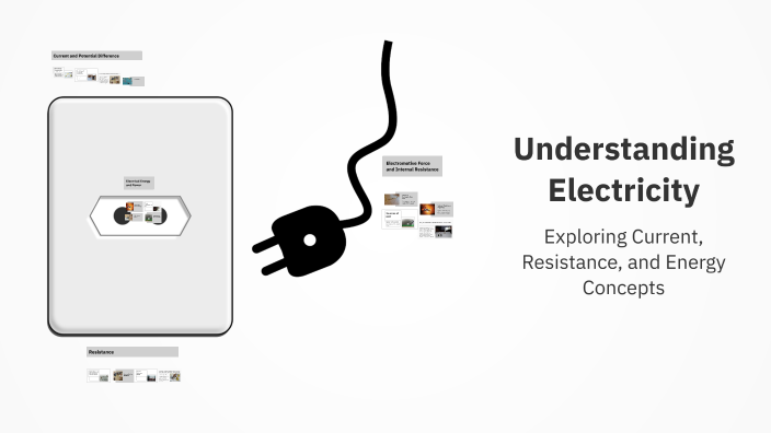 Understanding Electricity by Saw Chen Beh on Prezi