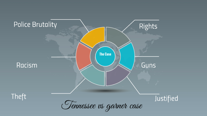 Tennessee vs Garner Case by abigail sanchez on Prezi