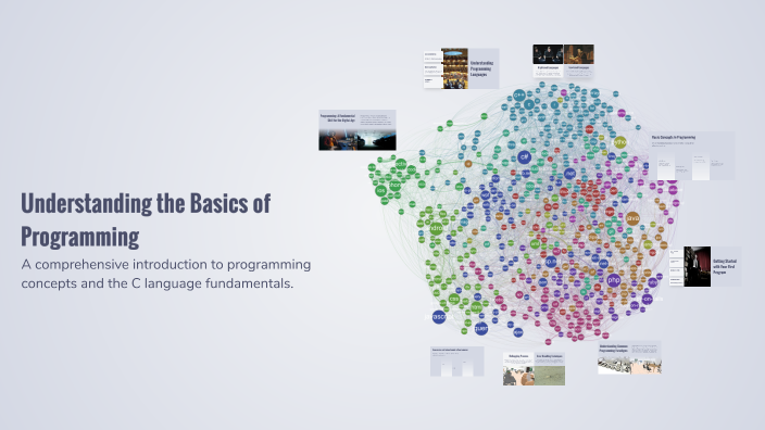 Understanding the Basics of Programming by NOAH STEINMAN on Prezi