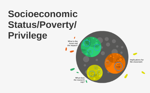 Socioeconomic Status/Poverty/Privilege by Jamie Doggart on Prezi