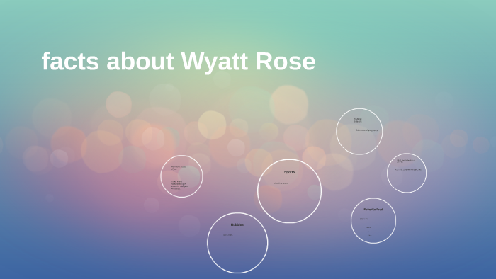 All about Wyatt Rose by Wyatt Rose on Prezi