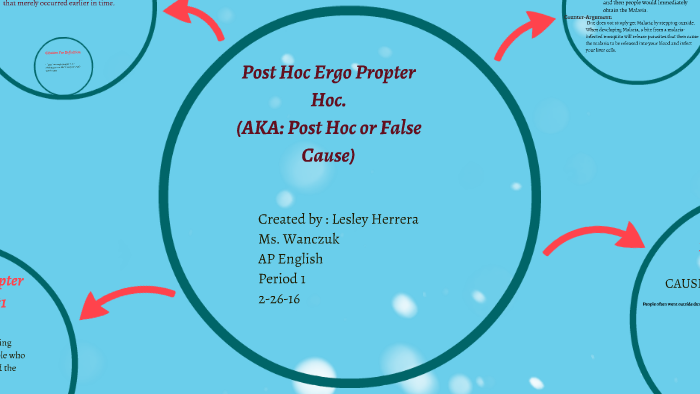Post Hoc Ergo Propter Hoc. by Lesley Herrera on Prezi