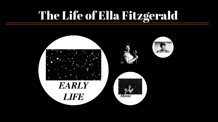 Ella Fitzgerald by Jaiden Acosta on Prezi