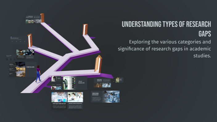Understanding Types of Research Gaps by Sandeep R Kapse on Prezi