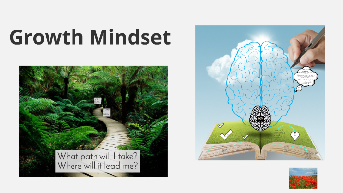Growth Mindset by Ally Tiltman on Prezi
