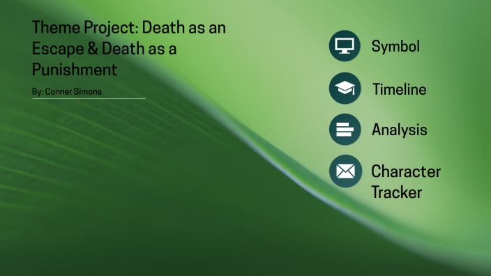 Twisted Theme Poster Project by Conner Simons on Prezi