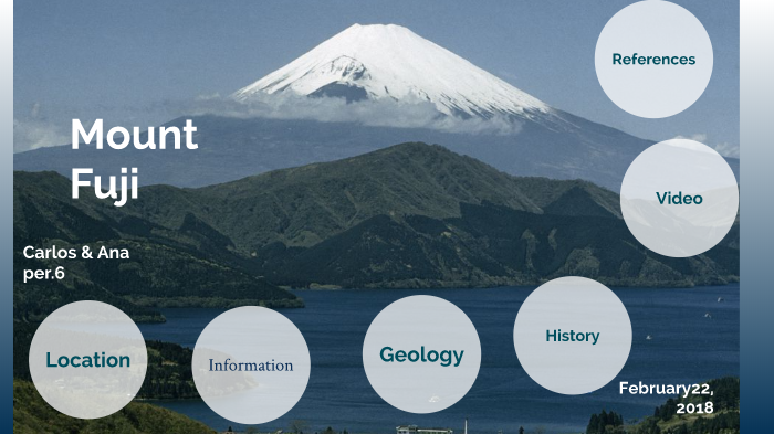 Mount Fuji by Carlos Garcia on Prezi
