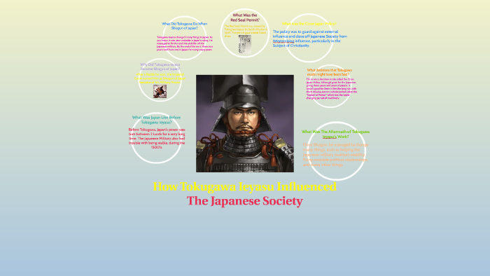 How Tokugawa Ieyasu Influenced Japanese Society by George Miller on Prezi