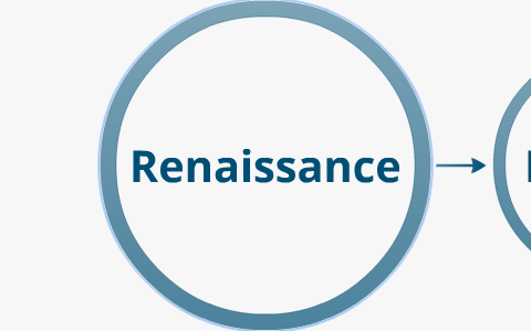 Renaissance History by Menno vl on Prezi