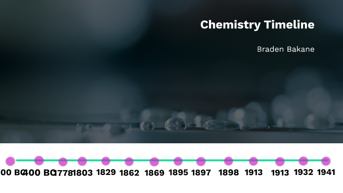 Chemistry Timeline by Braden Bakane on Prezi