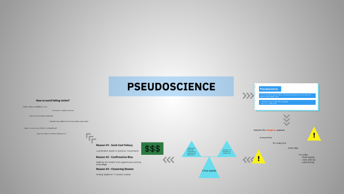 Pseudoscience by charlotte jackson on Prezi