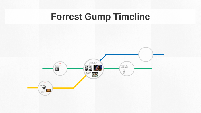 Forrest Gump Timeline by David Wells on Prezi