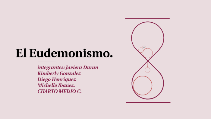 El Eudemonismo. by Kimberly Gonzalez on Prezi