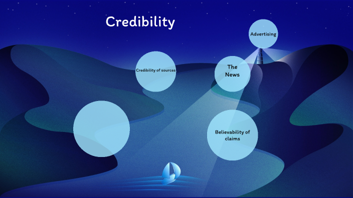 Credibility by Davonte Lewis on Prezi