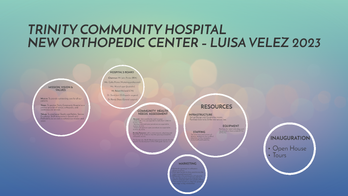 TRINITY COMMUNITY HOSPITAL - IMPLEMENTING THE ORTHOPEDIC SERVICE by ...