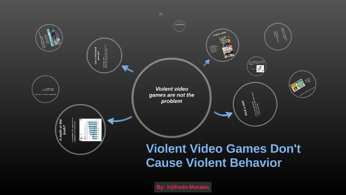 Violent Video Games Don't Cause Violent Behavior by Xijifredo Morales ...