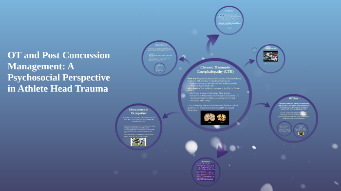 OT and Post Concussion Management: A Psychosocial Perspectiv by Caitlin ...
