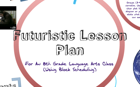 Futuristic Lesson Plan by Amanda Pfannenstiel on Prezi