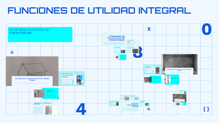 FUNCIONES DE UTILIDAD INTEGRAL by mariangel placencio on Prezi