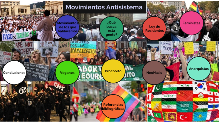 Movimientos antisistema by Iván Maya on Prezi