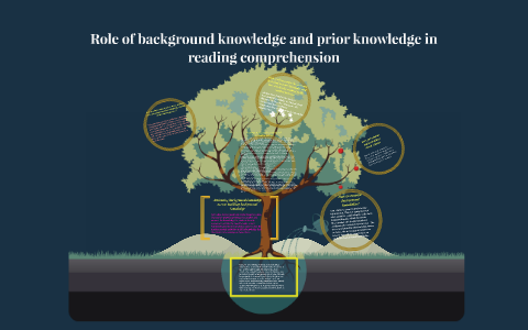 Role of background knowledge and prior knowledge in reading by Eileen ...