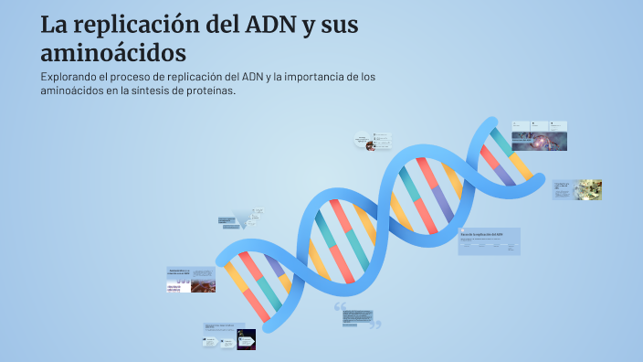 La replicación del ADN y sus aminoácidos by Ángel Efraín Delgado Zamora ...