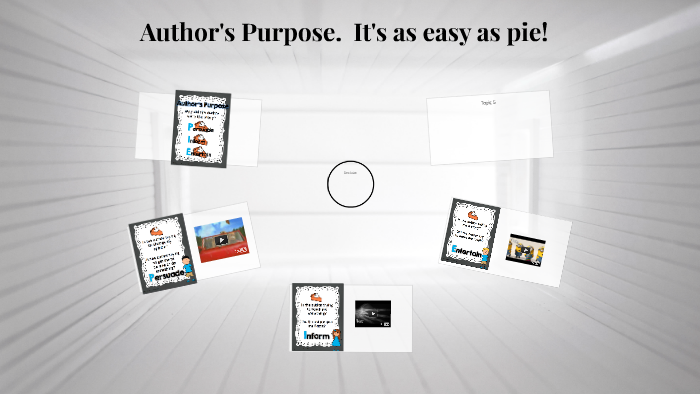 Author's Purpose. It's as easy as pie! by Julia Gross on Prezi