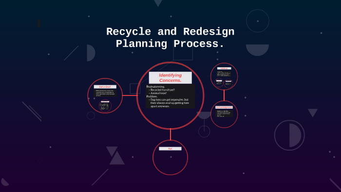 Recyle and Redesign by Felicity Brasher on Prezi