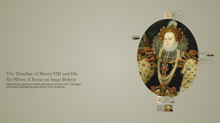 The Timeline of Henry VIII and His Six Wives: A Focus on Anne Boleyn by ...