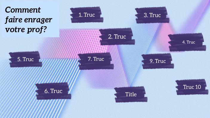 Comment faire enrager votre prof by arame ndieguene on Prezi