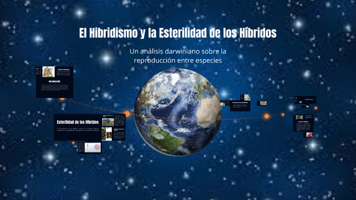 El Hibridismo y la Esterilidad de los Híbridos by Jonathan Matos on Prezi