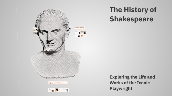 The History of Shakespeare by Pranjal Dahal on Prezi