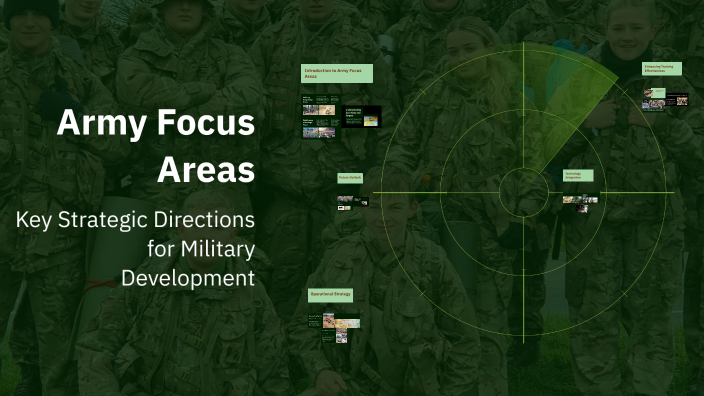 Army Focus Areas by Alasiah W on Prezi