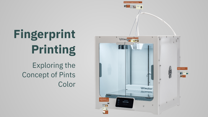 Fingerprint Printing by on Prezi