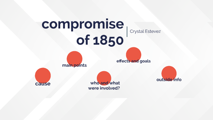 compromise of 1850 by crystal estevez on Prezi