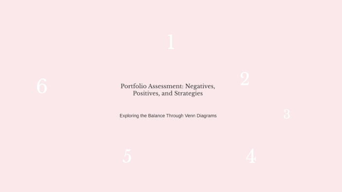 Portfolio Assessment: Negatives, Positives, and Strategies by Matthew ...