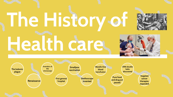 The History of Healthcare Timeline by Asmaa Elhedoudy on Prezi